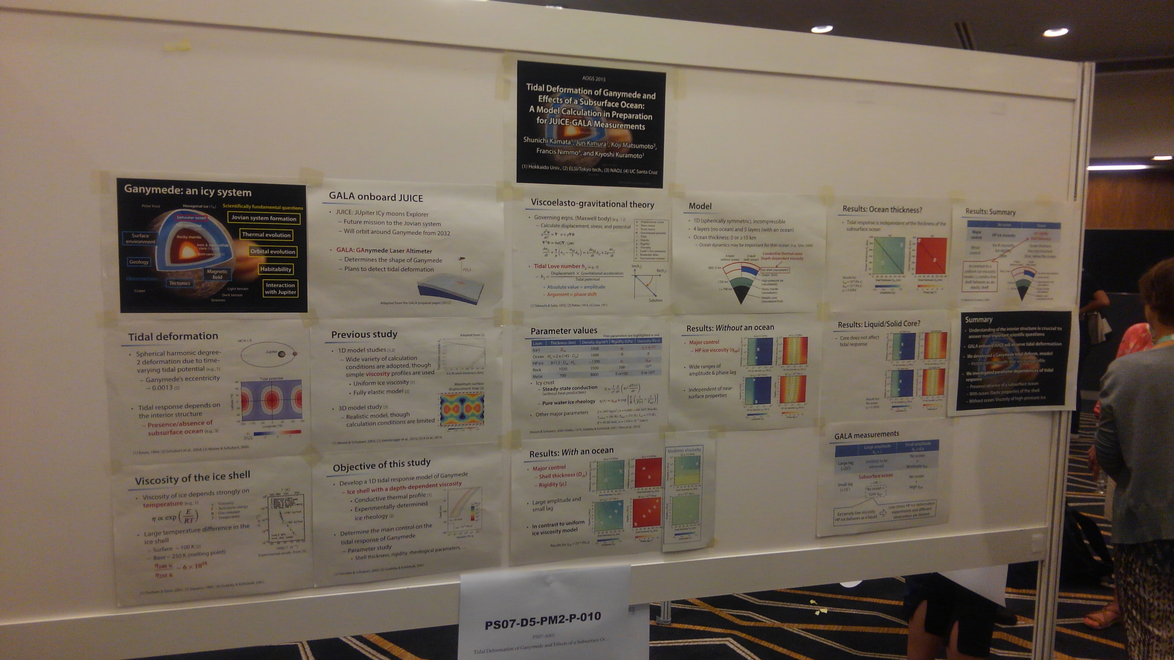 Aug 03-07, 2015 AOGS in Singapore